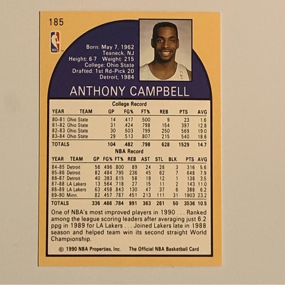 NBA HOOPS | Toys | 99 Nba Hoops Minnesota Timberwolves Tony Campbell 185 | Poshmark